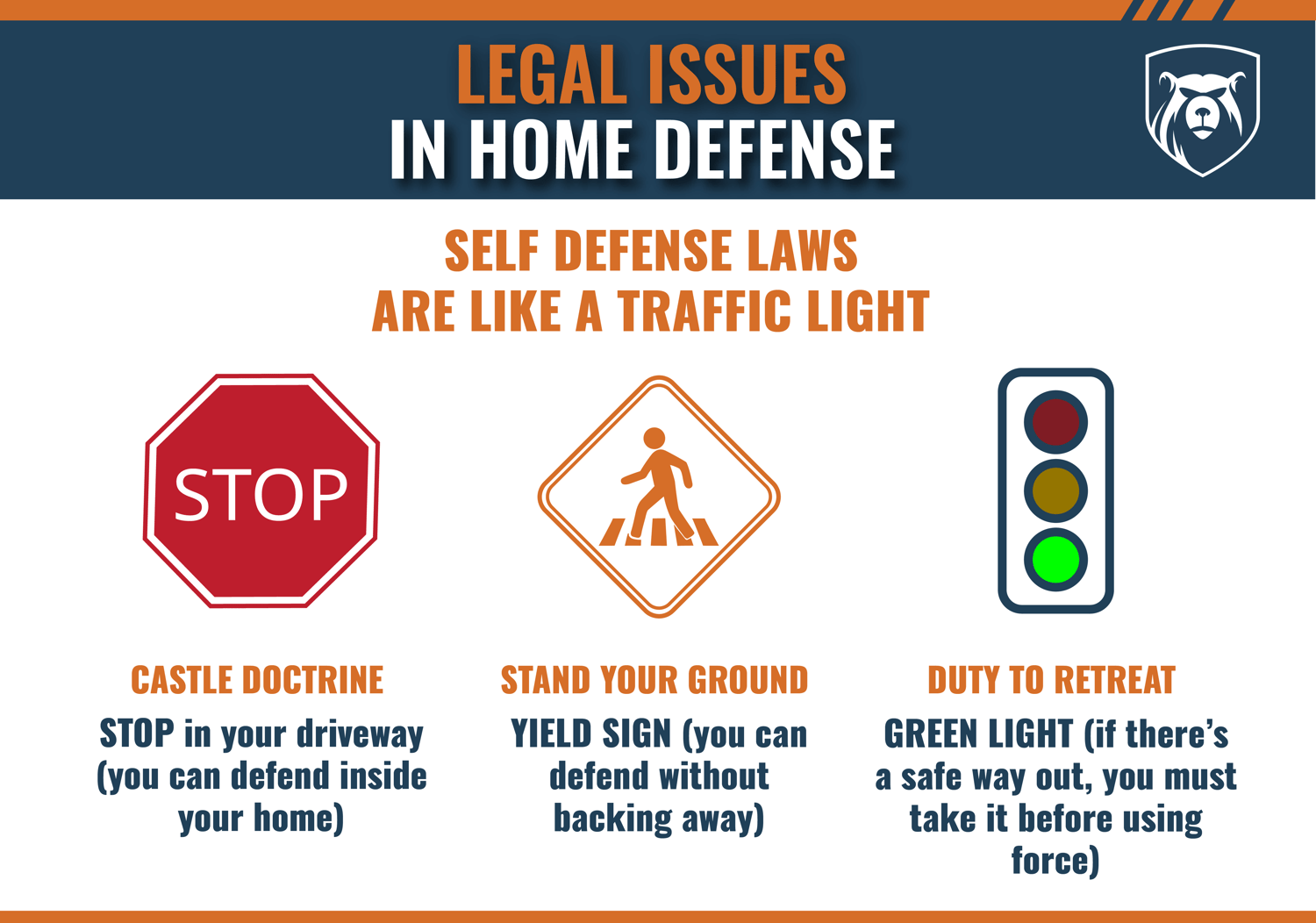 Understanding Home Defense Laws: Legal Issues Every Gun Owner Must Know